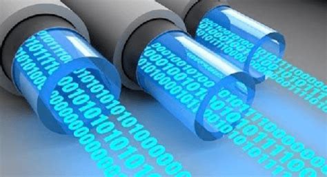 Bandwidth Utilization Bandwidth Monitoring Whatsup Gold