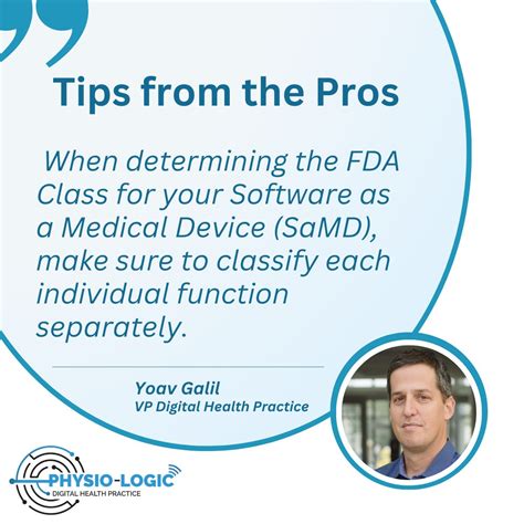 Yoav Galil Posted On Linkedin