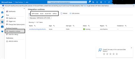 Mastering Indexing In Azure Synapse Analytics Types Usage And Optimization Techniques By