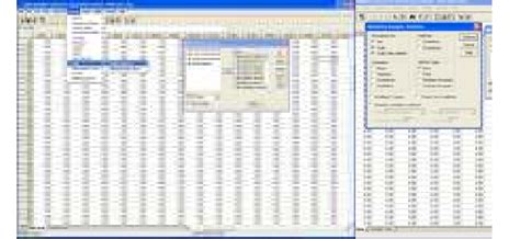 Conducting Reliability Analysis RA Using SPSS Statistics Software Download Scientific Diagram