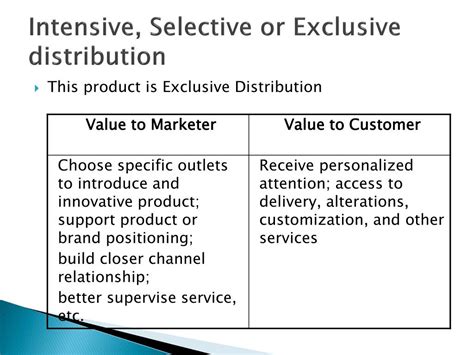 Intensive Vs Exclusive Distribution Vs Selective Distribution Whats