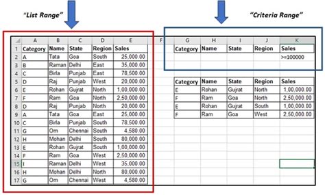 Important Ms Excel Functions Finance Calculation Easy For Cas