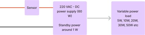 Cost And Space Effective Isolated Sensor For Low Ac Currents Electrical Engineering Stack Exchange