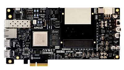 FPGA Development Kit Avnet Products Photonics Spectra