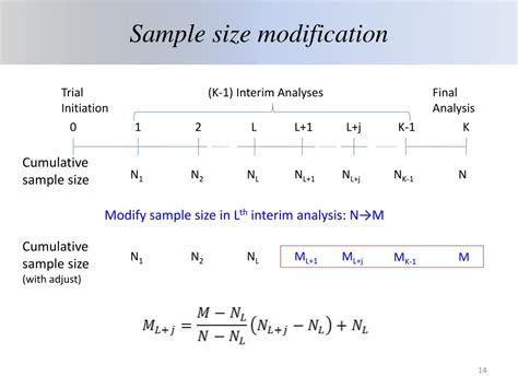 Ppt Modification Of Sample Size In Group Sequential Clinical Trials Powerpoint Presentation