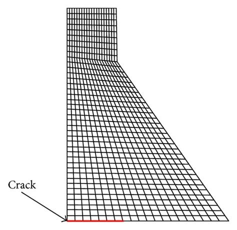Crack Propagation Path Of The Gravity Dam Download Scientific Diagram