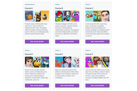 Teaching Computer Science Fundamentals Courses A F