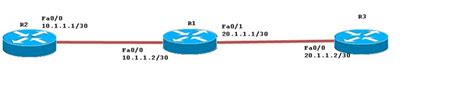How To Check Mac Address In Cisco Router Peakbap