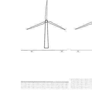 Dynamic Reliability Analysis Of A Floating Offshore Wind Turbine Under Wind Wave Joint