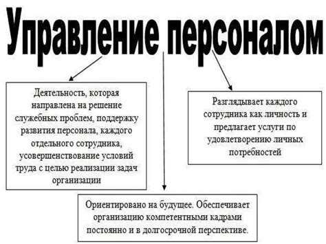Управление персоналом предприятия презентация онлайн