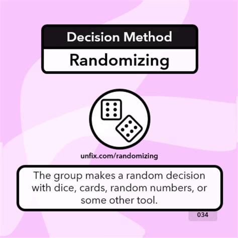 Decision Methods — Unfix