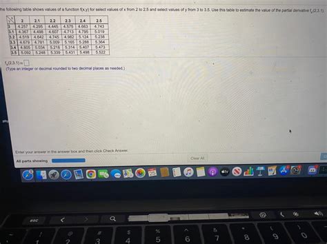solved he following table shows values of a function f x y