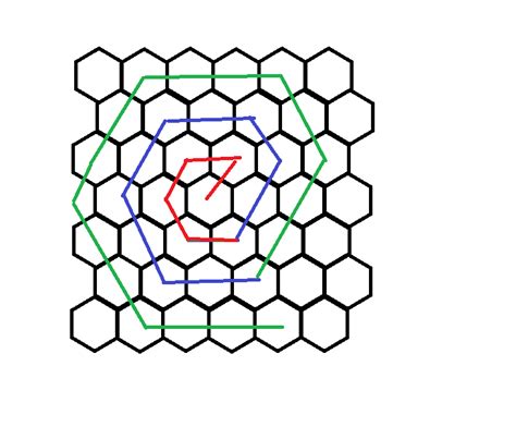 Codeforces Round Div Editorial Codeforces