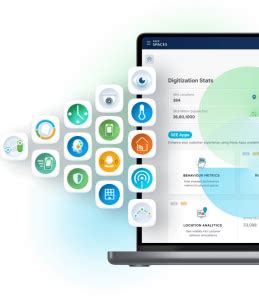 Why Cisco Spaces For Smart Buildings Cisco Spaces