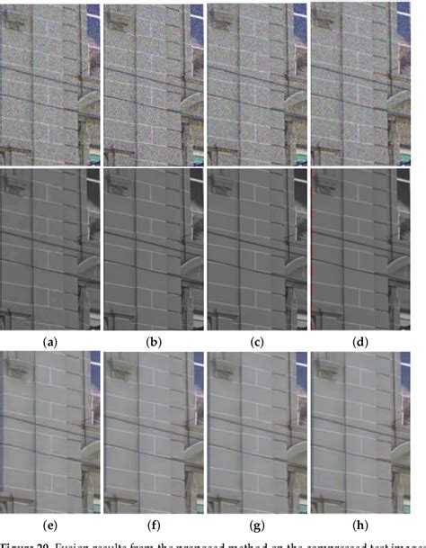 Figure 20 From Multi Spectral Fusion And Denoising Of Color And Near Infrared Images Using Multi