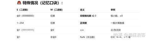 8 Python基础内容 知乎