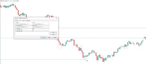 Cisd Cid Bpr Combined Indicator Mt5 Free Download Trading Indicator For Metatrader 5
