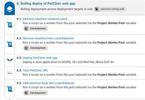 Convert An Existing Application To Use Rolling Deployments Octopus Blog