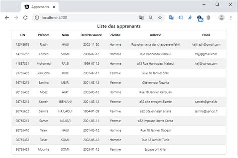 Récupérer Des Données Avec Php Mysql Dans Angular Apcpedagogie