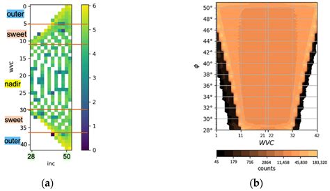 Bayesian Sea Ice Detection Algorithm For Cfosat