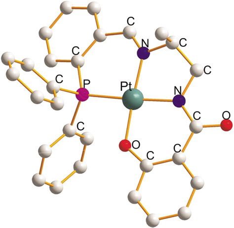 Structure Of Cis [pt η⁴ C29h25n2o2p ] Durran Et Al 2010 Download
