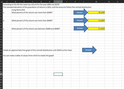 I Need Help Doing The Graph PLEASE Show Me How To Do Chegg