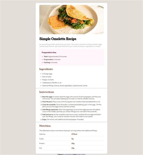 Frontend Mentor Responsive Web Page Using Css Grid And Flexbox Coding
