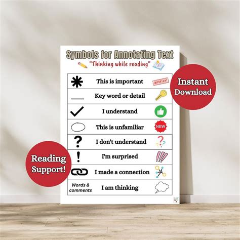 Printable Annotate The Text Anchor Chart Symbols For Annotation