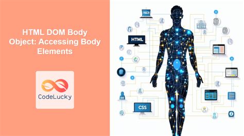HTML DOM Body Object Accessing Body Elements CodeLucky