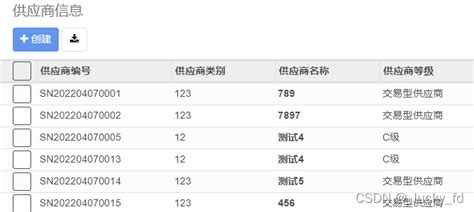 Odoo14 Quence模型：自动生成唯一序列号 Csdn博客