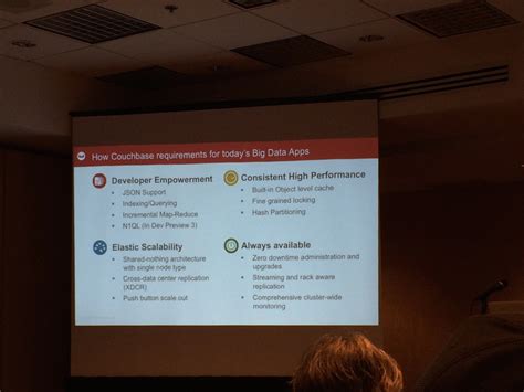 How Companies Use Nosql Document Databases Genetec At Confoo 2015