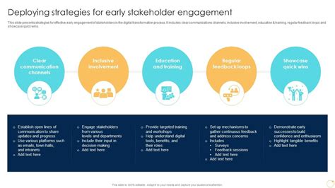 Deploying Strategies For Early Stakeholder Engagement Enabling Growth Centric Dt Ss Ppt Example
