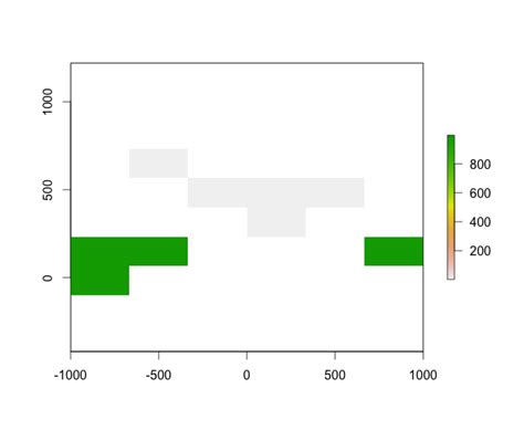 Fill Raster Holes In R Or Grass Gis Stack Overflow