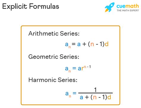 Explicit Formulas Definition Explicit Formula For Ap Gp Hp