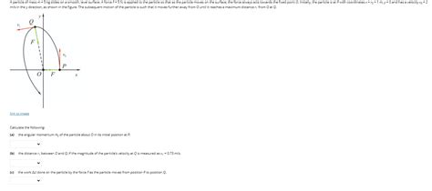 Solved A Particle Of Mass M Kg Slides On A Smooth Level Chegg
