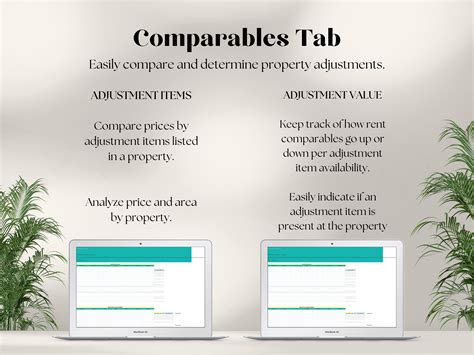 Real Estate Analysis Spreadsheet Excel Templae For Real Estate Agents Appraisers Custom Real