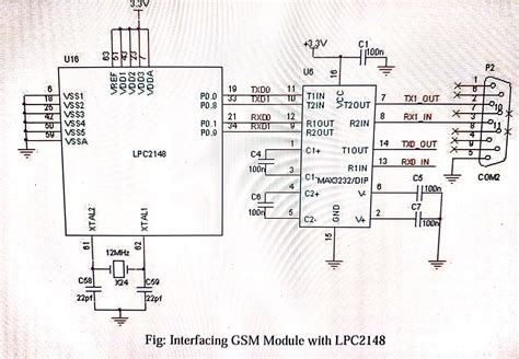 Expt 5 Gsm Module Interfacing With Arm7 Lpc2148 For Sendindsms