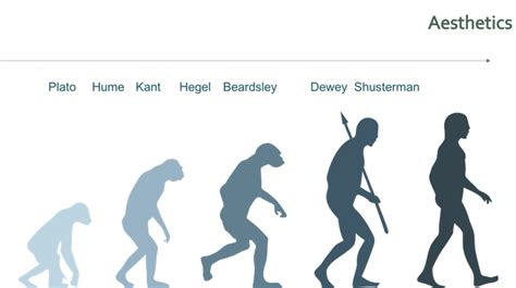 Computational Aesthetics And Music Ai Sensilab