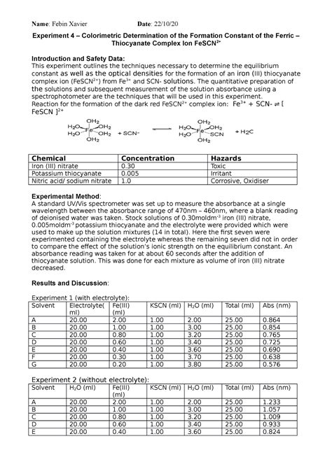Colorimetric Determination Of The Formation Constant Of The Ferric Thiocyanate Complex Ion
