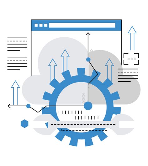 Azure Expressroute Technotrust Solutions