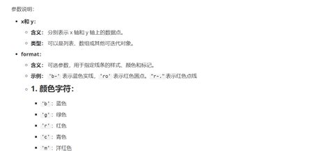 Matplotlib入门指南：从安装到绘制基本图形 Csdn博客