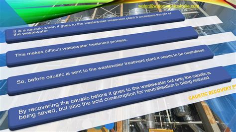 Caustic Recovery Plants Pdf