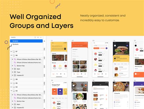 Nibble Ios Ui Kit Ui Kits Artofit