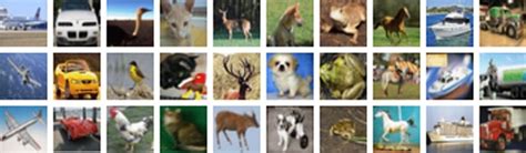 Image Examples From The Cifar 10 Dataset The Dataset Includes 10