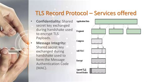 Transport Layer Security Pptx