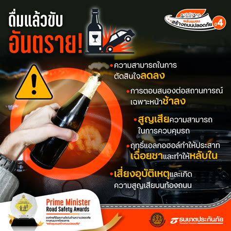 📍ย้ำ พลังชุมชนสร้างถนนปลอดภัย Facebook