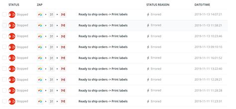 Best Method For Troubleshooting Multiple Sub Path Zap Zapier Community