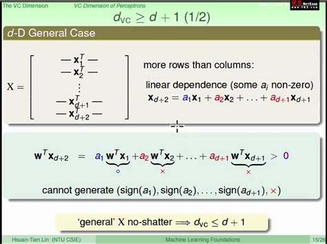 台大林轩田·机器学习基石记要bounded Difference Inequality Csdn博客