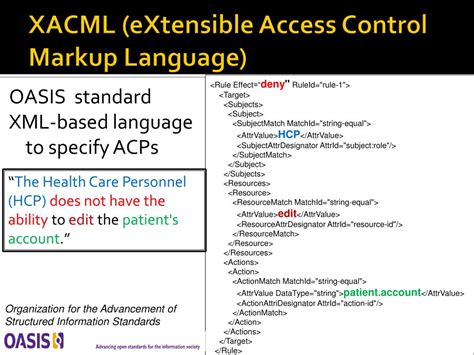 Ppt Automatic Construction And Validation Of Access Control Policies From Natural Language